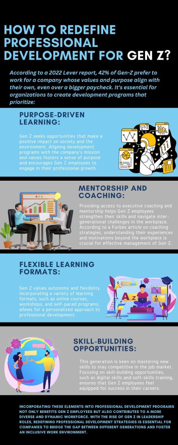 Inter-generational Leadership Challenges: Executive Coaching’s Role